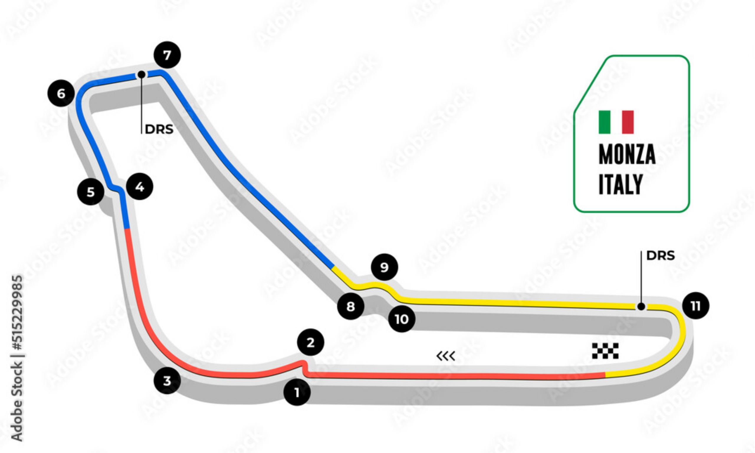 Monza: Where Bravery Meets Precision – The Real Key to Mastering the ...